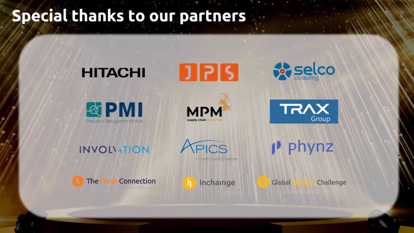 Supply Chain Excellence Unveiled: Global PRO Final 2023's Epic Showdown ...