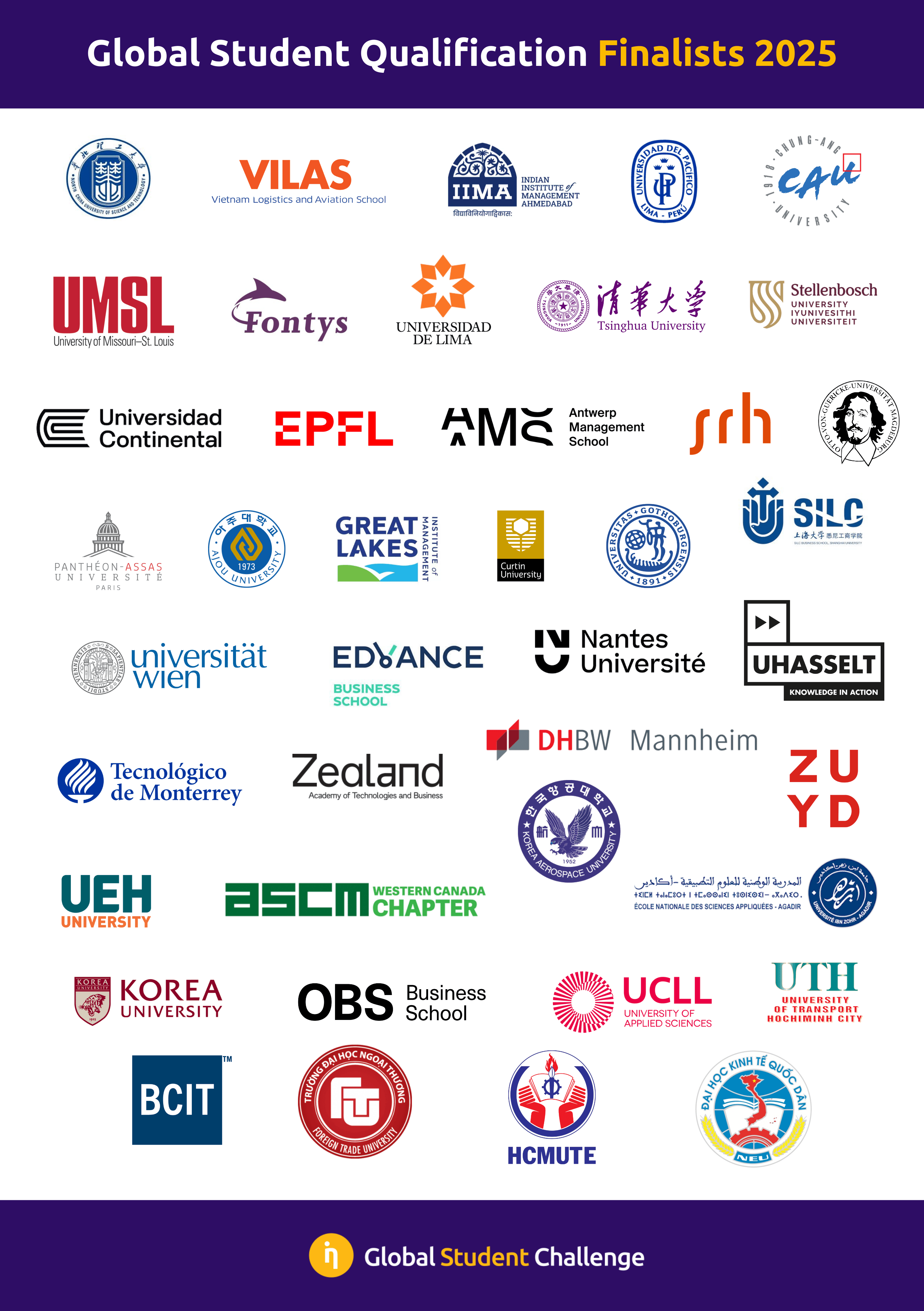 Discover the Global Finalists of Global Student Challenge 2025 - Inchainge